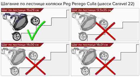 Peg Perego Culla (шасси Caravel 22) - обзор, отзывы о коляске Пег ...