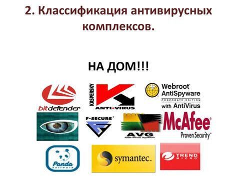 Структура антивирусов. Особенности антивирусов. Классификация ...