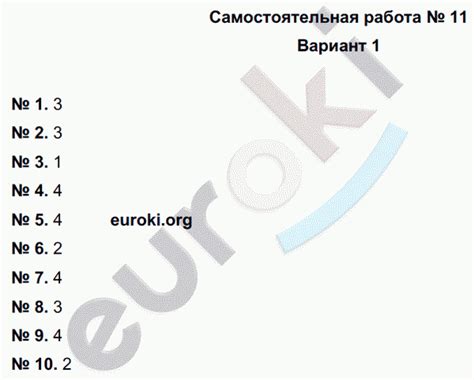 ГДЗ Русский язык 7 класс. Тематический контроль. Вариант 1