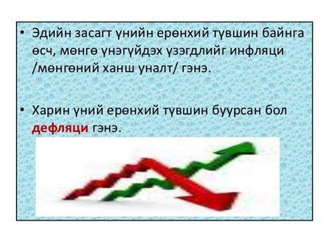 инфляци