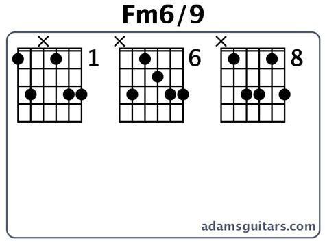 Fm6/9 Guitar Chords from adamsguitars.com
