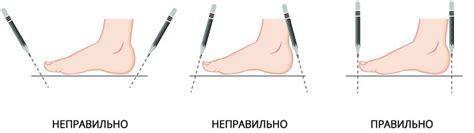 как правильно мерять стопу