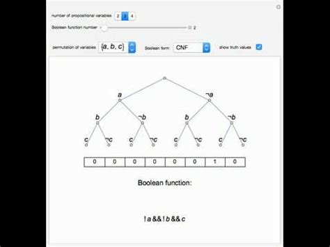 Representation of Boolean Functions Using Binary Trees - YouTube