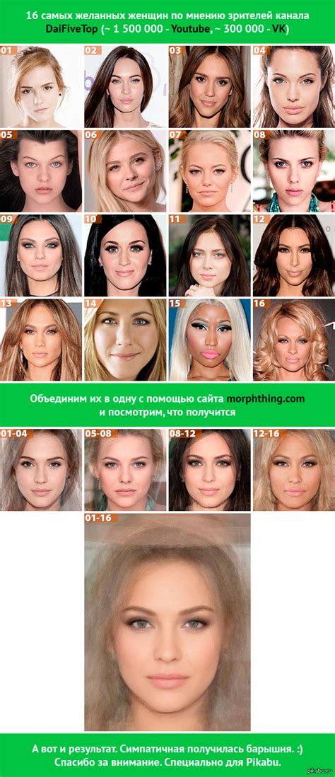 16 в 1. Слияние красоты девушек, входящих в один из топов наиболее ...