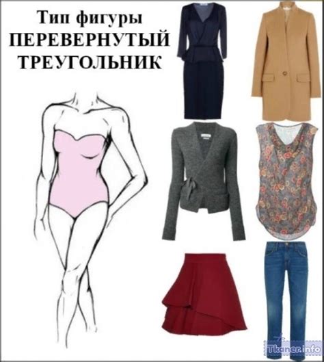 Тип фигуры "перевёрнутый треугольник": подбираем гардероб - как ...