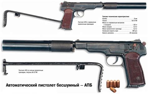 Бесшумный пистолет Стечкина АПБ: характеристик, описание, фото, видео.