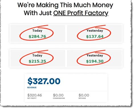 The Profit Factory Review - Is It Worth Your Money? - Escape the rat race