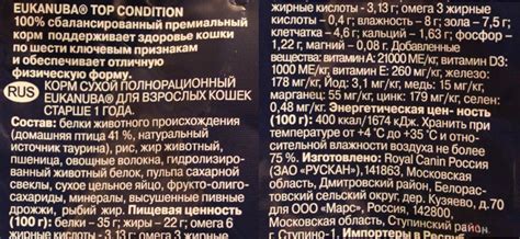Корм для кошек Eukanuba: отзывы и разбор состава - ПетОбзор