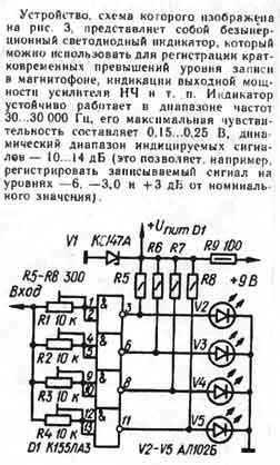 Использование К155ЛА3 - Схемотехника для начинающих - Форум по ...