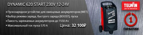 Евростор, Санкт-Петербург - контакты, телефоны, прайс-листы