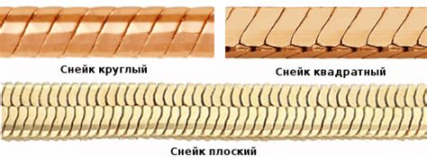 Виды плетения цепочек