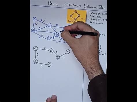 Prims Algorithm - Find Minimum Spanning Tree | With Example - YouTube