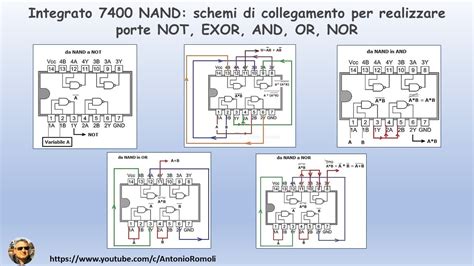 Elettronica circuito integrato 7400 porte NAND - YouTube