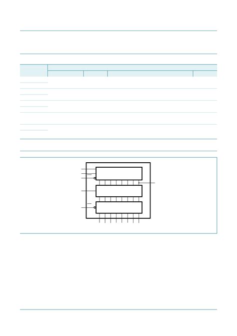74HC595N datasheet(2/24 Pages) NXP | 8-bit serial-in, serial or ...