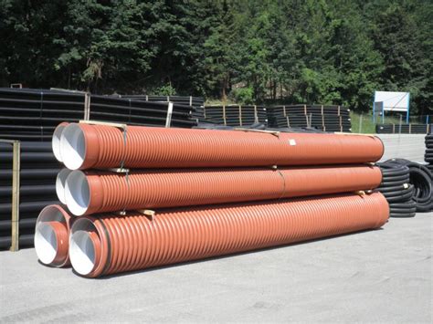 AQUATUB-Rw 150/6, PE - Steinbacher Energie