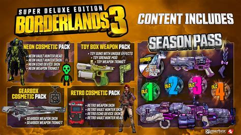 Borderlands 3: svelati i contenuti del Season Pass e i DLC della Deluxe ...
