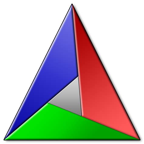 Cmake versions - vintagenipod