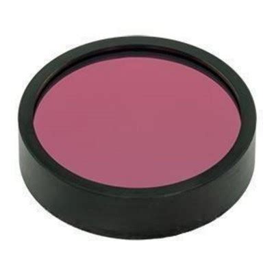China Notch Filter Suppliers, Manufacturers, Factory - Customized Notch ...