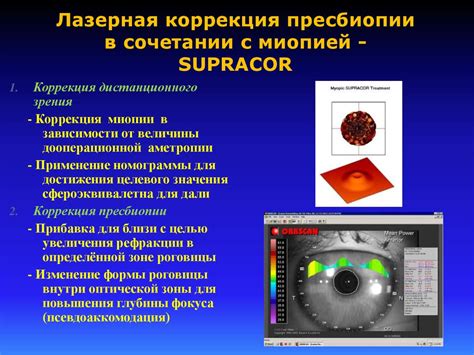 Лазерная коррекция зрения после 50 лет и при возрастной дальнозоркости ...