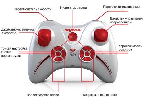 Инструкция Для Квадрокоптера Syma - plumregulations
