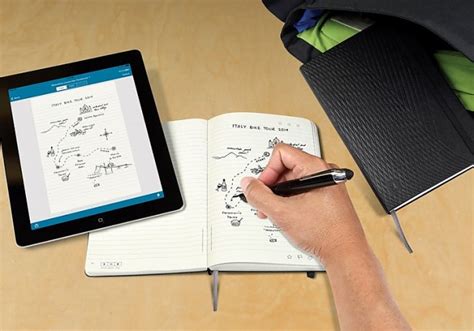 Блокнот Moleskine Livescribe оцифрует записки и рисунки в реальном ...