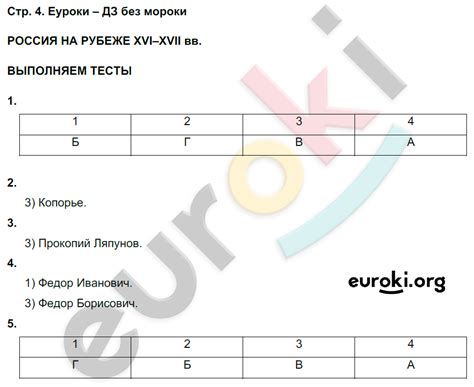ГДЗ решебник по истории 7 класс Данилов, Лукутин тетрадь-тренажер ...