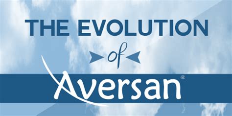 The Evolution of Aversan | Aversan