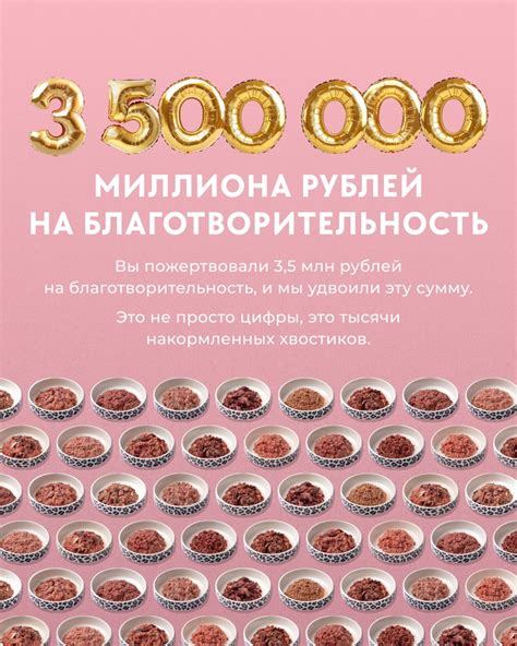 SUPERPET — натуральное питание для кошек и собак | Мы, компания ...