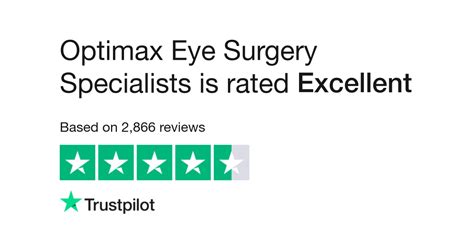 Optimax Eye Surgery Specialists Reviews | Read Customer Service Reviews ...