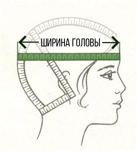 Как определить размер шапки, смотрите фото, размерные сетки