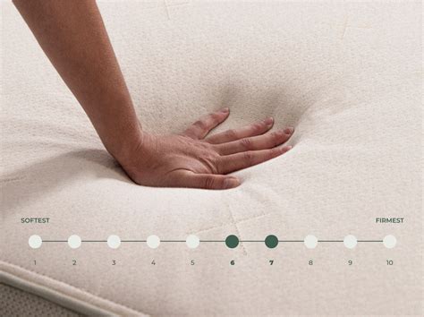 Ecosleep Luxe Certified Natural Latex Mattress - EcoSleep