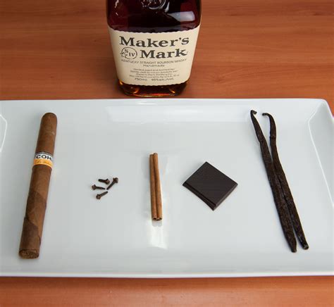 Tobacco Vanilla Fragrance Oil | Moksha Lifestyle Products