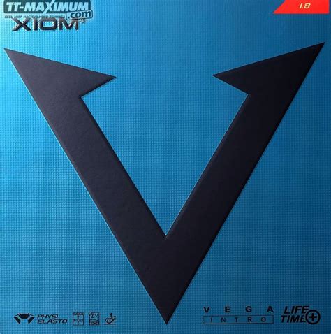XIOM Vega Intro buy