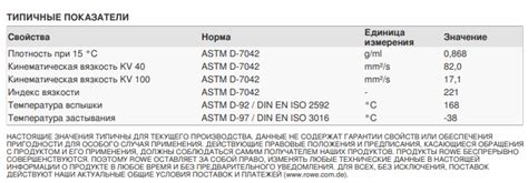 Rowe Topgear SAE 75W-90 HC-LS NEW свежее - Лабораторные анализы ...