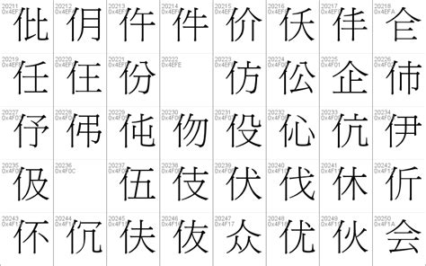 MingLiU Windows font - free for Personal