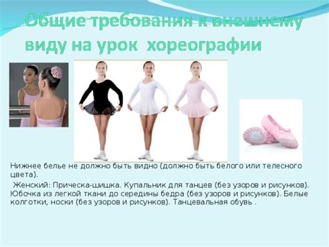 Презентация для хореографического коллектива "Танцевальный этикет"