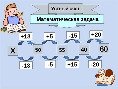 Презентация Устный Счет 2 Класс Таблица Умножения На 2 - domorgan