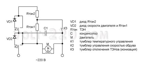 Ремонт строительного фена своими руками