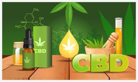 Herbonaut's CBD Hub