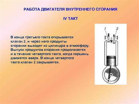 Устройство и принцип работы двигателя внутреннего сгорания