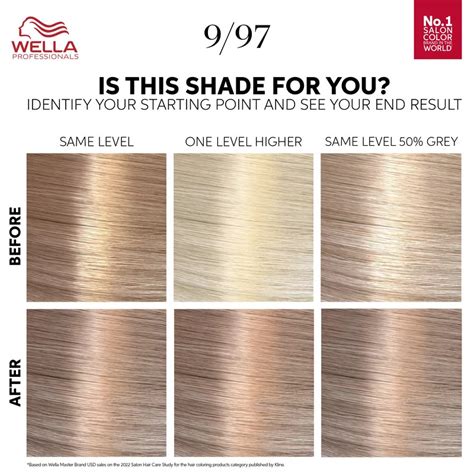 Wella Professionals Color Touch Rich Natural - 9/97 Cool Beige Blonde