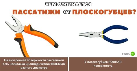 Об отличиях наглядно
