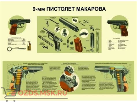 9 мм пистолет Макарова Плакат по безопасности