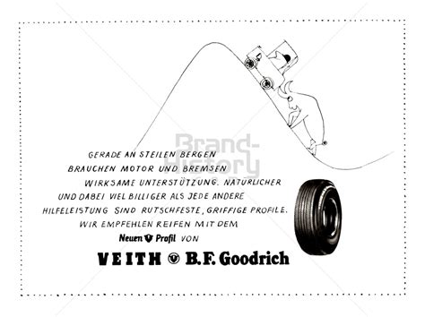 PIRELLI | Brand-History
