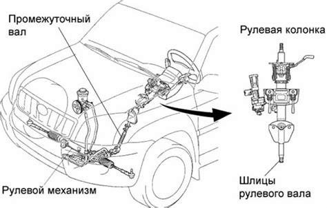 Тойота Ленд Крузер Прадо 120: обзор, проблемы, недостатки, плюсы