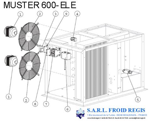 SPARE PARTS FOR BREMA SERIAL MUSTER 350 600 800 1500