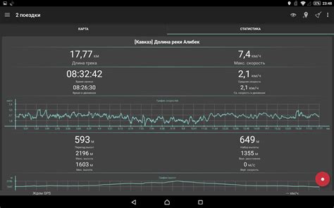 Приложения в Google Play – Геотрекер - GPS трекер