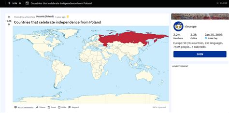 Поляки поздравляют: potsreotizm_new — LiveJournal