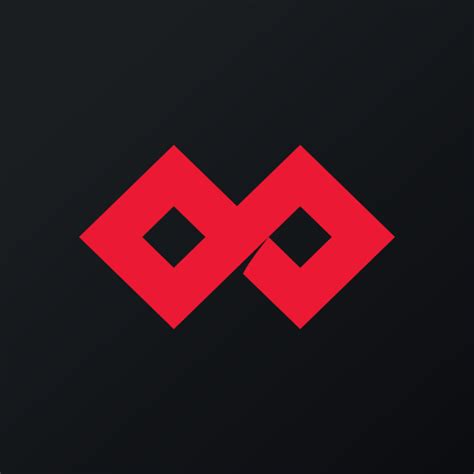 GFH Forecast — Price Target — Prediction for 2026 — TradingView