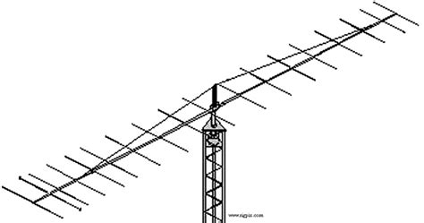 RigPix Database - Antennas - M2 2M18XXX